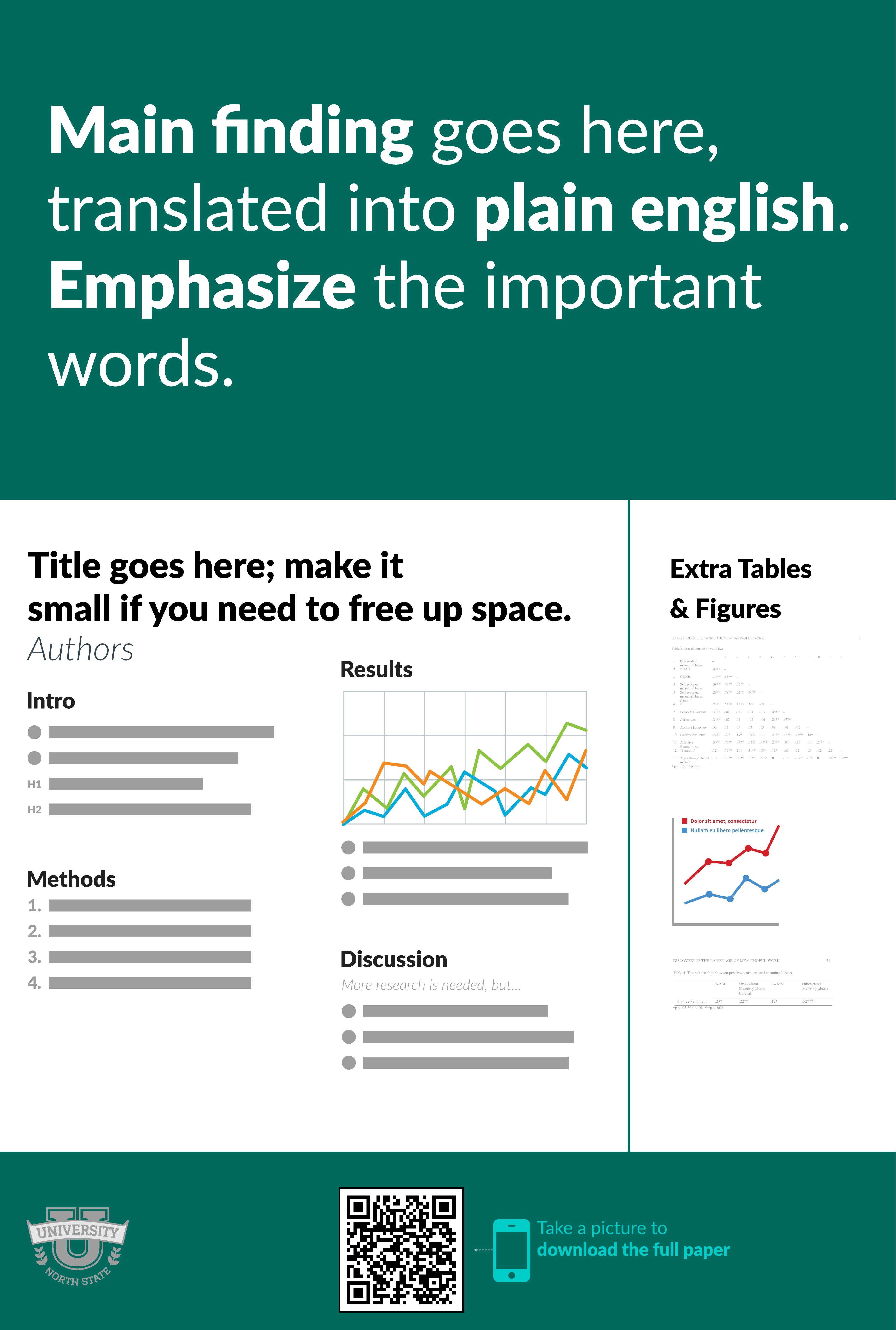 Conference Poster Font Size