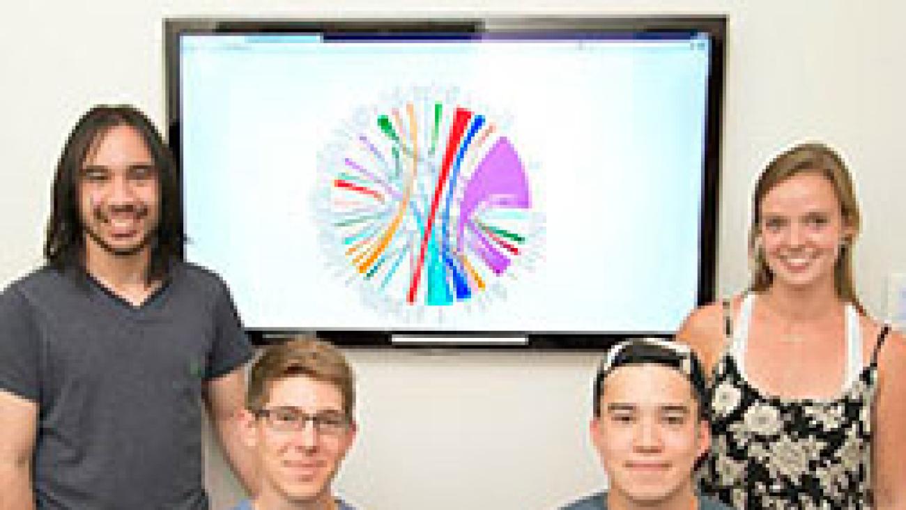 Winners of the Undergraduate Statistics Research Project Competition ...
